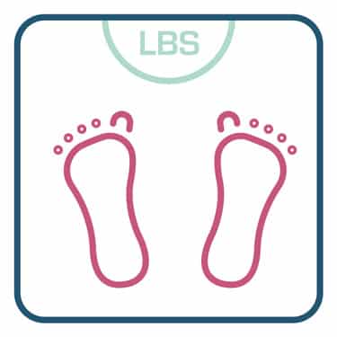 Polyols, at a glance – Polyols