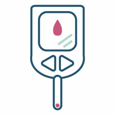 Polyols, at a glance – Polyols