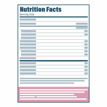 Polyols, at a glance – Polyols